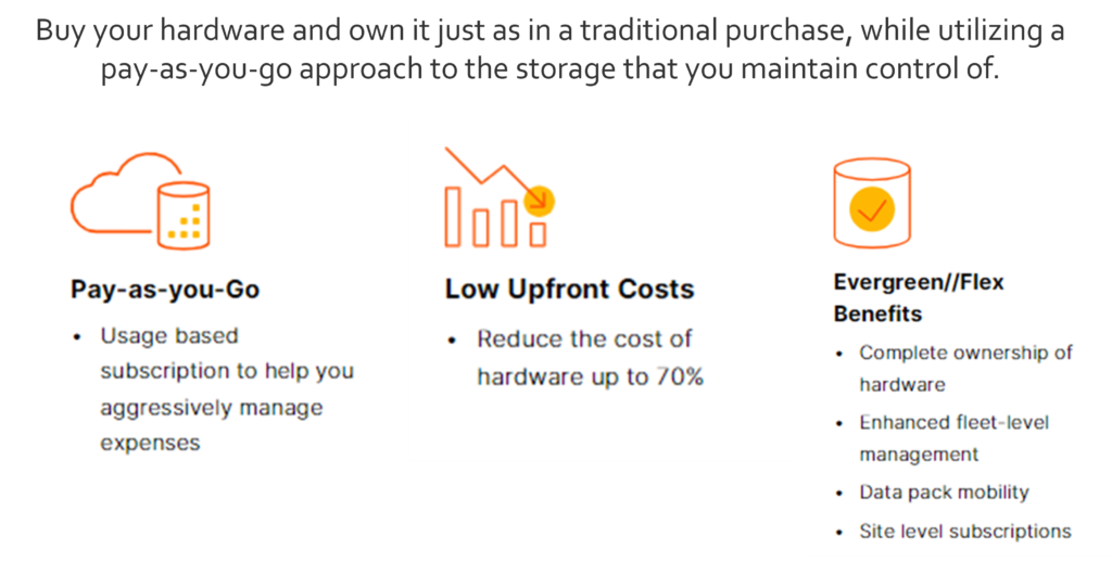 Pure Storage - Recarta