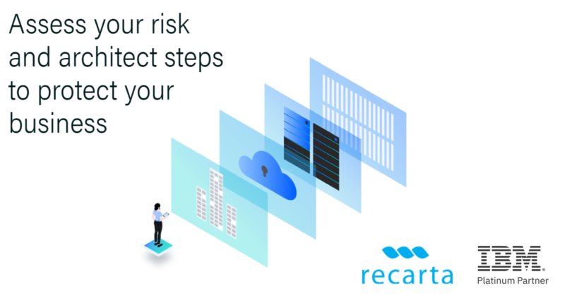 Assess your risk and receive a free Cyber Resilience assessment - Recarta - Dependable IT ...